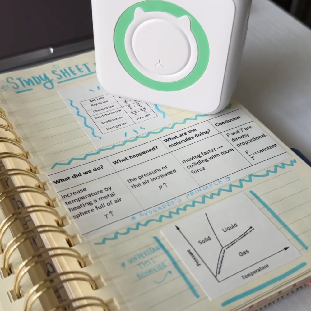 Our Products – Print Pod